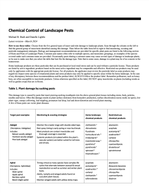Chemical Control of Landscape Pests | Pacific Northwest Pest Management ...